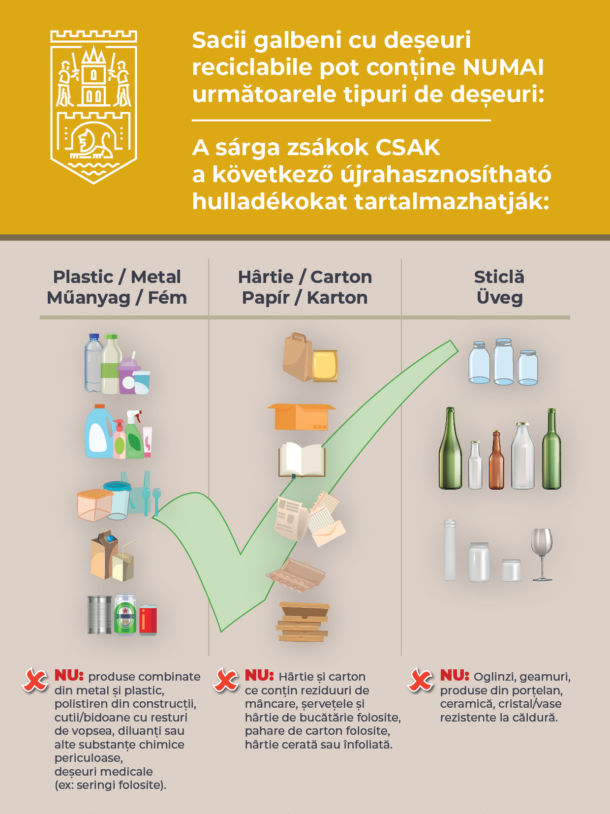 Vedeți cum se face corect colectarea selectivă a deșeurilor reciclabile ...